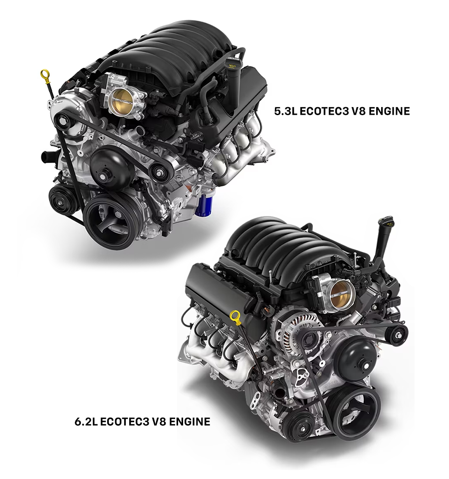 2025 Chevy Silverado Engine Comparison | Silverado Near Me