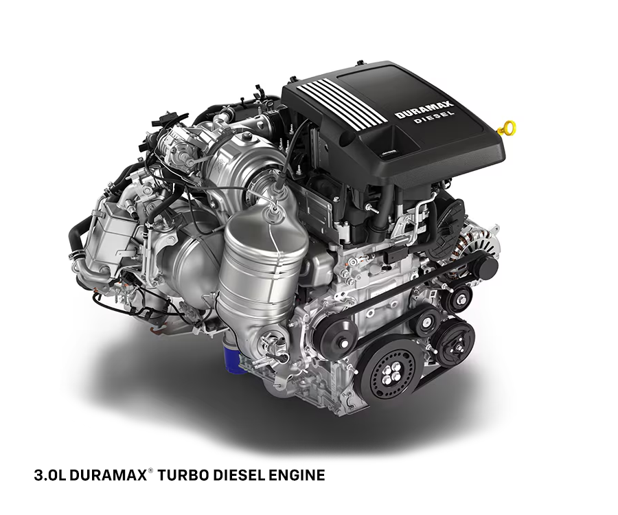 2025 Chevy Silverado Engine Comparison | Silverado Near Me